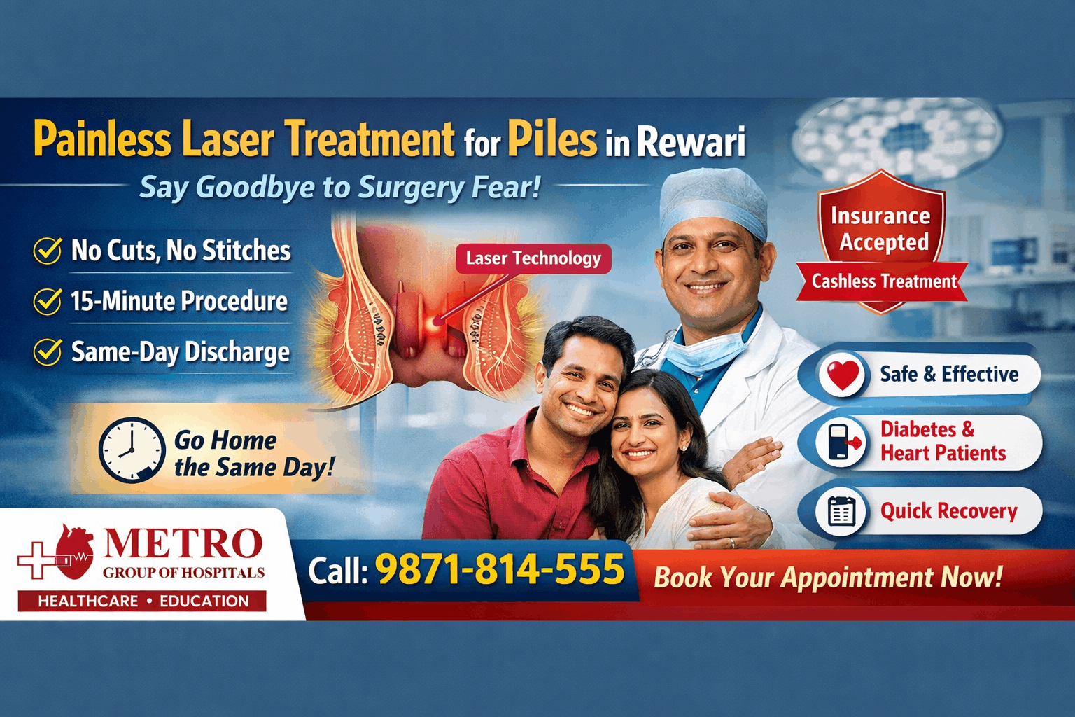 Painless Laser Treatment for Piles in Rewari | Metro Hospital